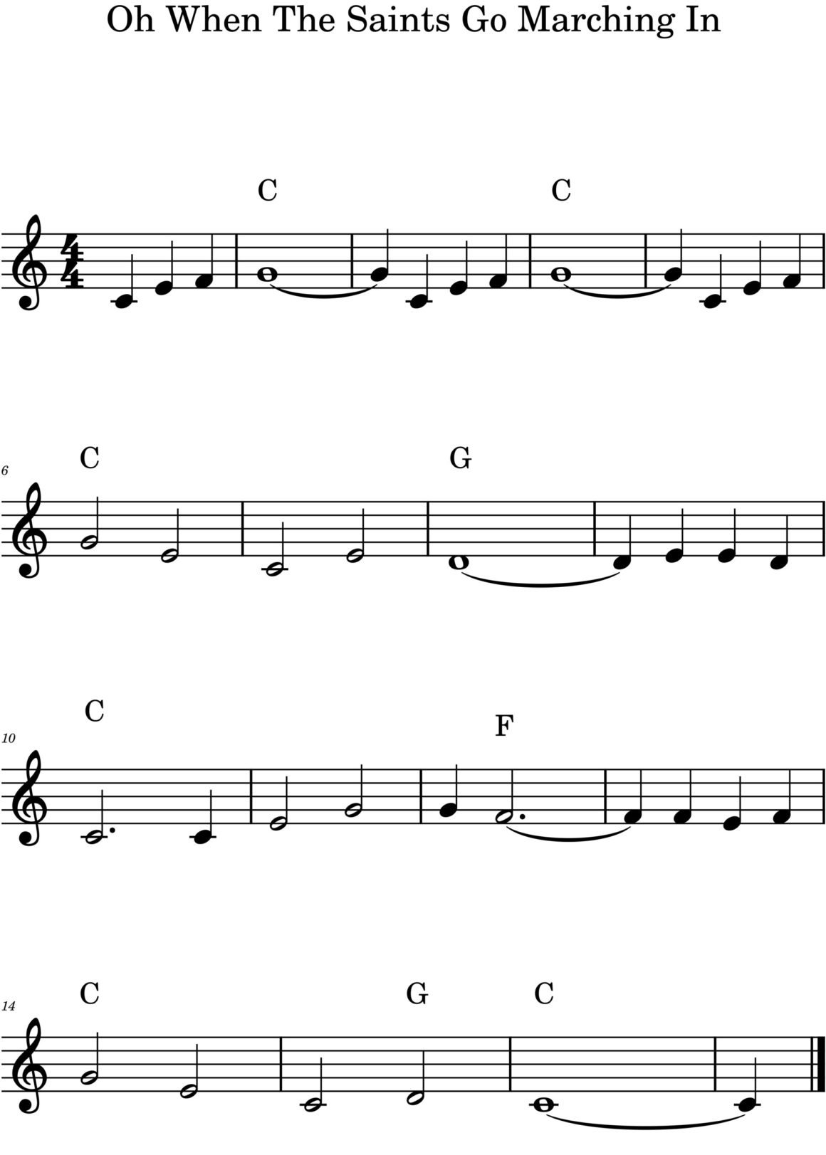 Keyboard lernen: Die besten Tipps und Tricks für Anfänger und ...