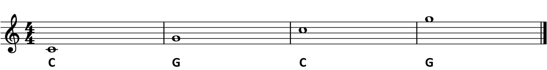 Violinschlüssel - einfach erklärt für Anfänger | E-Piano Test