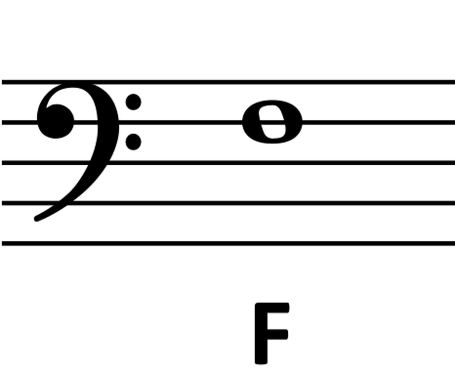 Bassschlüssel - einfach erklärt für Anfänger | E-Piano Test