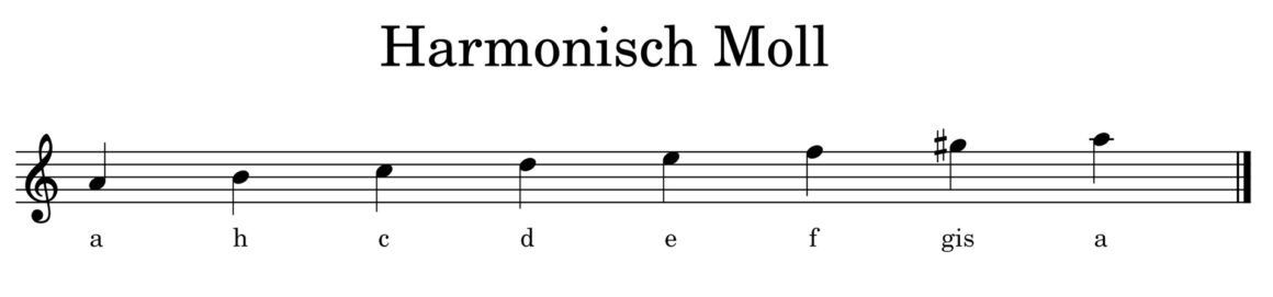 Dur und Moll - einfach erklärt für Anfänger | E-Piano Test