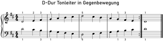 D-Dur Tonleiter für Klavier - mit einfachen Übungen | E-Piano Test