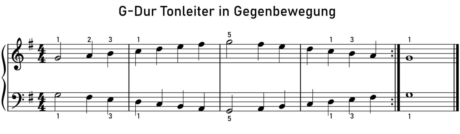 G-Dur Tonleiter für Klavier - mit einfachen Übungen | E-Piano Test