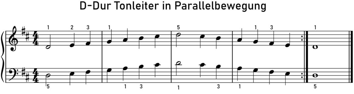 D-Dur Tonleiter für Klavier - mit einfachen Übungen | E-Piano Test