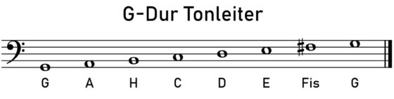G-Dur Tonleiter für Klavier - mit einfachen Übungen | E-Piano Test
