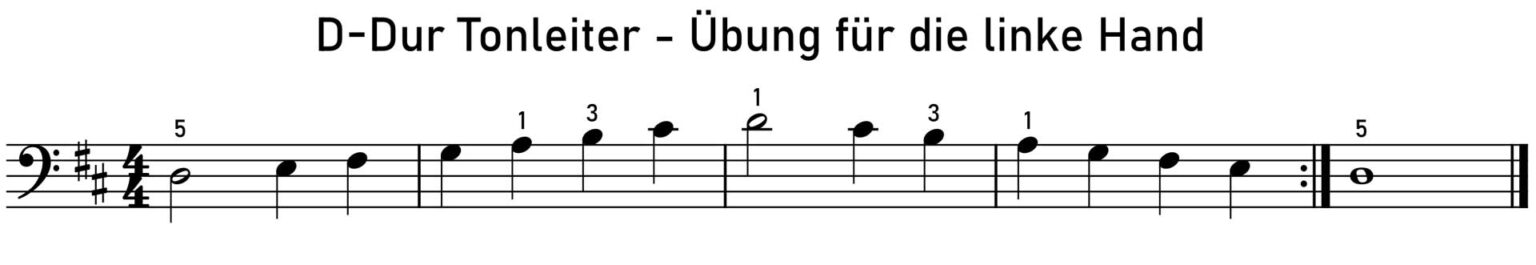 D-Dur Tonleiter für Klavier - mit einfachen Übungen | E-Piano Test
