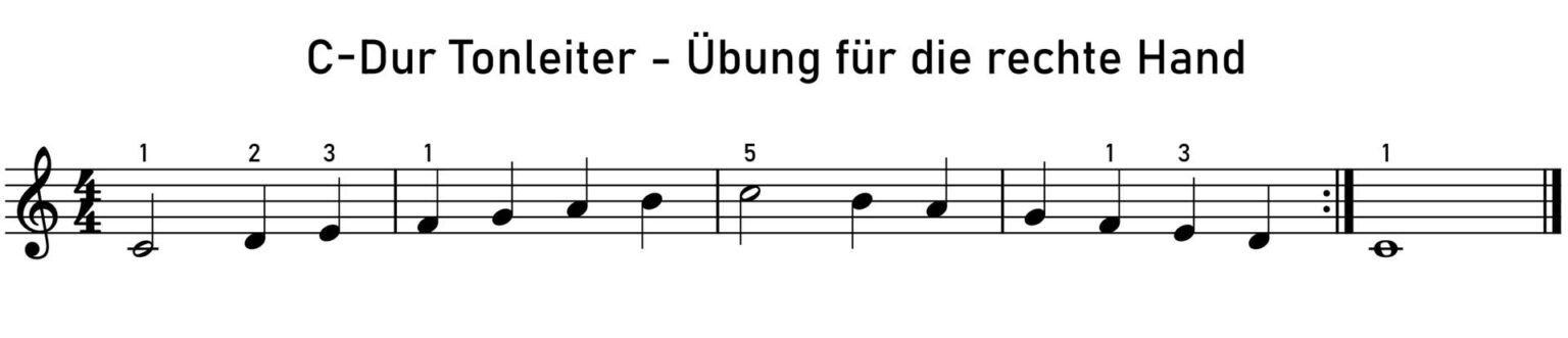 C-Dur Tonleiter für Klavier - mit einfachen Übungen | E-Piano Test