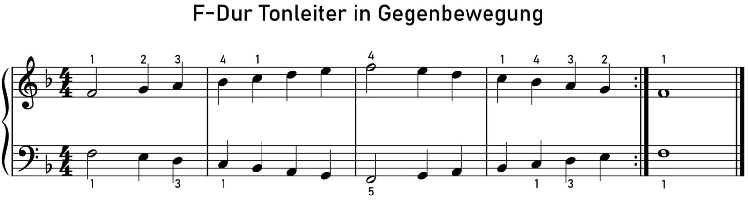 F-Dur Tonleiter für Klavier - mit einfachen Übungen | E-Piano Test