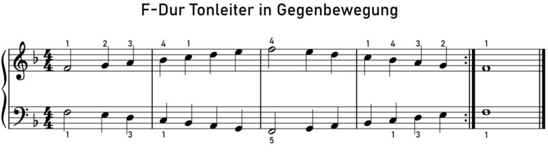 F-Dur Tonleiter für Klavier - mit einfachen Übungen | E-Piano Test