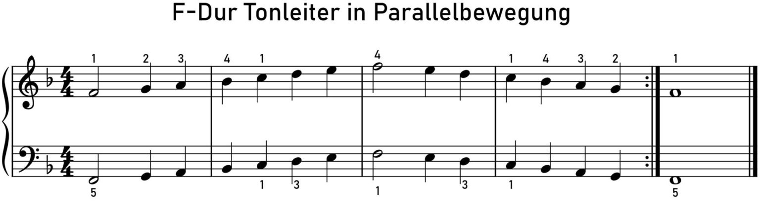 F-Dur Tonleiter für Klavier - mit einfachen Übungen | E-Piano Test