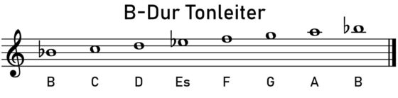 B-Dur Tonleiter auf dem Klavier spielen – Noten und Übungen - E-Piano Test