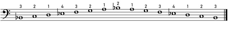B-Dur Tonleiter auf dem Klavier spielen – Noten und Übungen - E-Piano Test