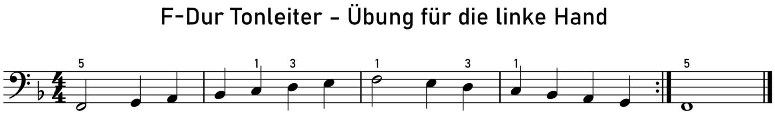 F-Dur Tonleiter für Klavier - mit einfachen Übungen | E-Piano Test