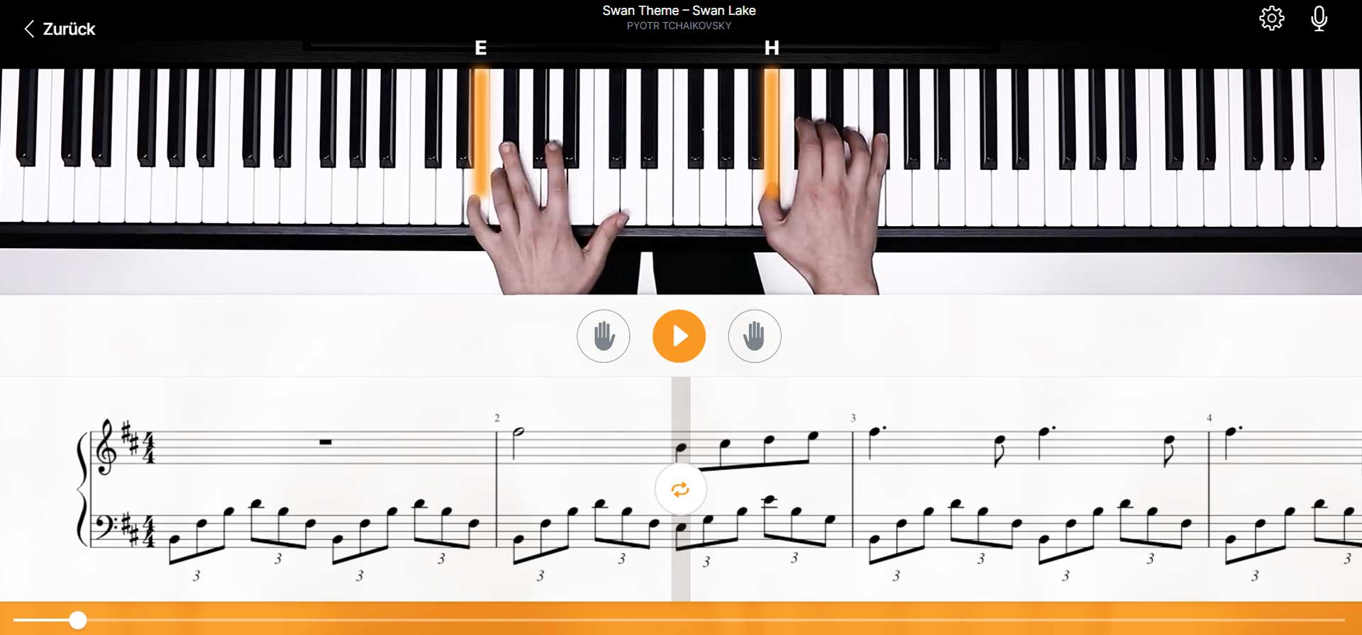Schwanensee (Swan Lake) : Einfache Noten fürs Klavier (PDF)